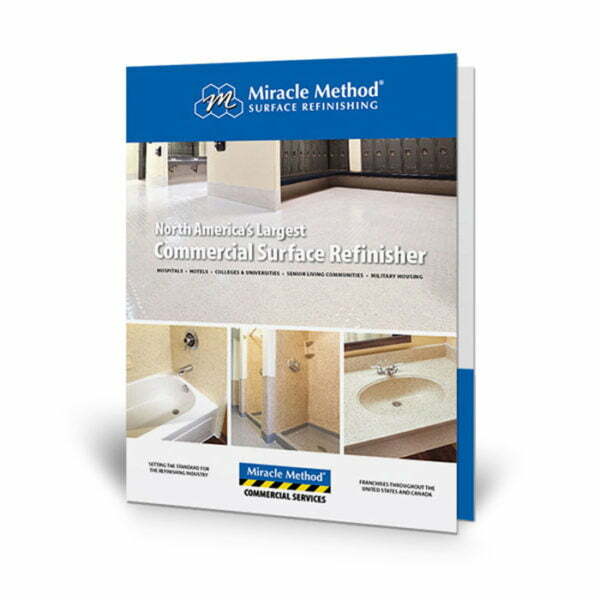 Miracle Method | Commercial Folders | Franchise Print Shop