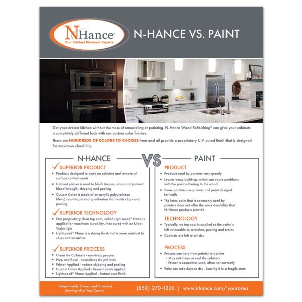 N-Hance | Presentation Kits | Franchise Print Shop
