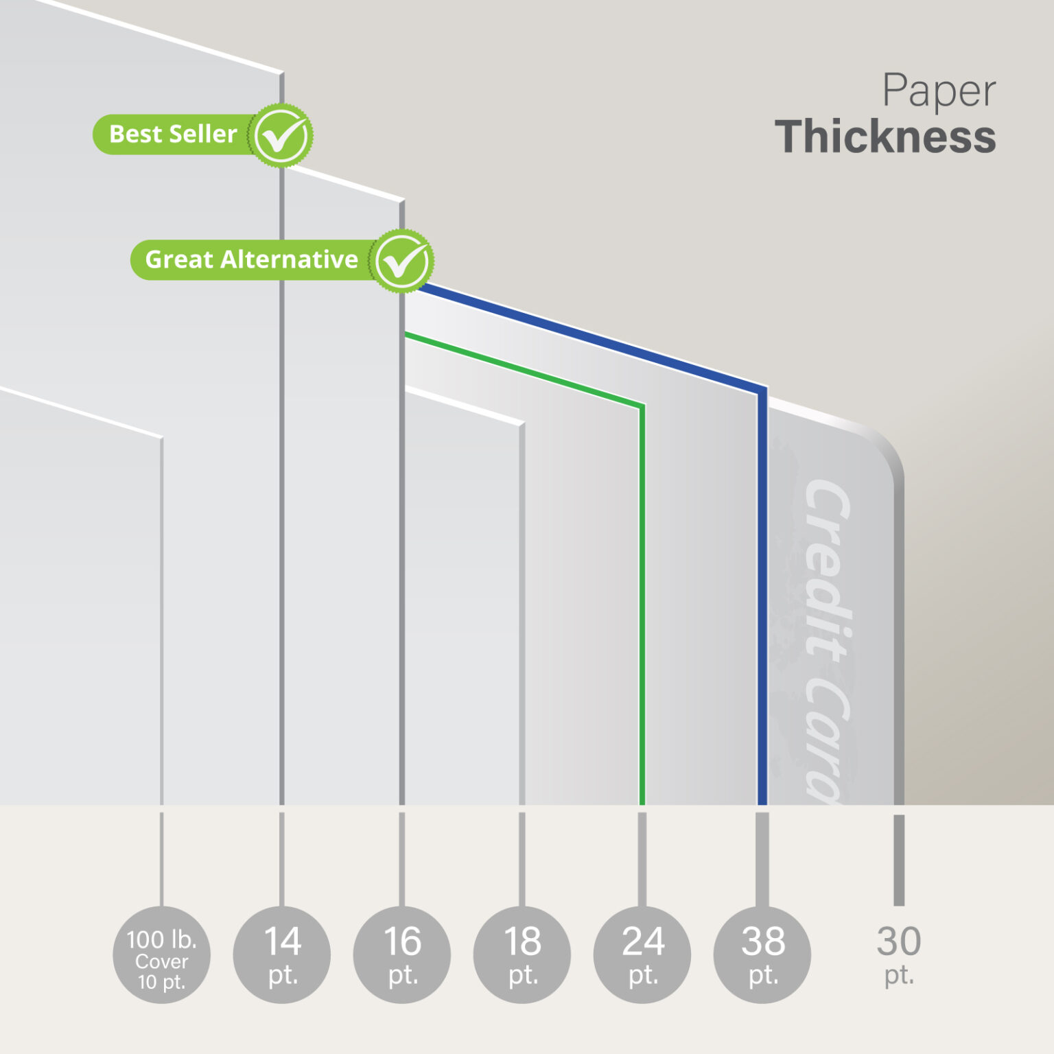 Invitations | Franchise Print Shop